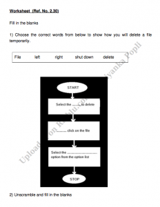 Download CBSE Class 2 Computers Worksheets PDF