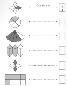 CBSE Class 4 Maths Fractions Worksheet
